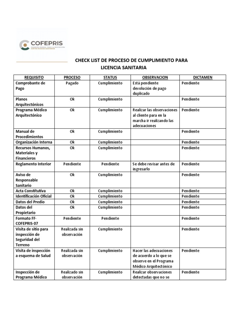 Check List de Proceso de Cumplimiento para Licencia Sanitaria de una ... Check List de Proceso de Cumplimiento para Licencia Sanitaria de una ...