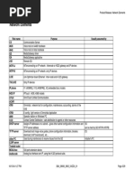 Nokia 7250 IXR-e Series Interconnect Routers: Ready For Growth | PDF ...