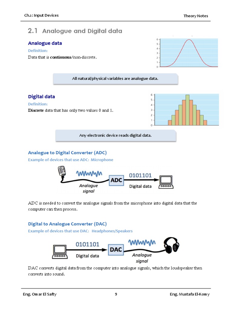 Chapter 2 - ICT | PDF | Radio Frequency Identification | Qr Code