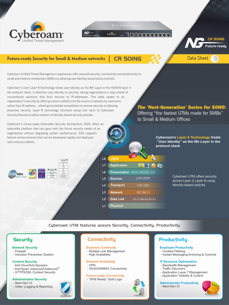 Cyberoam CR50 I NG | PDF | Computer Network | Transport Layer Security