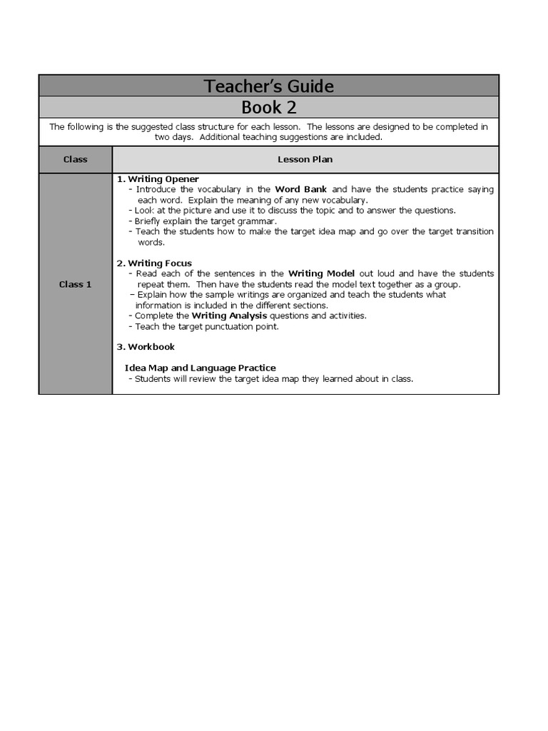 Write Right Beginner 2 Teachers Guide | PDF | Spider | Fish