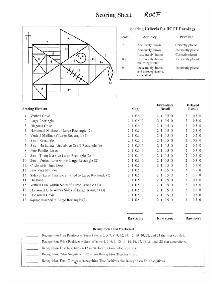 RCFT Scoring Criteria and Worksheets | PDF | Rectangle | Triangle