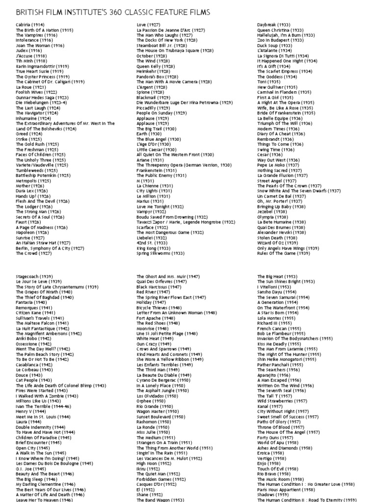 British Film Institute's 360 Classic Feature Films | PDF | Art | History