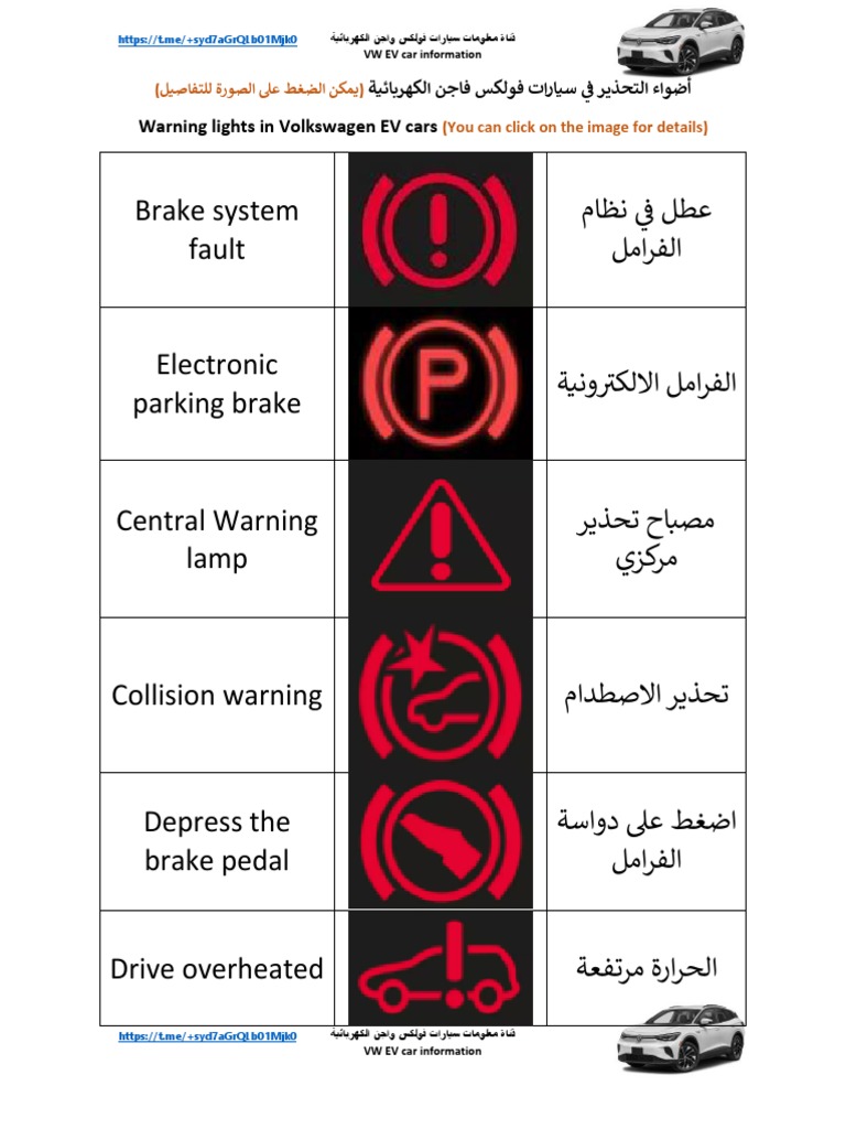 Warning Lights in Volkswagen EV Cars | PDF