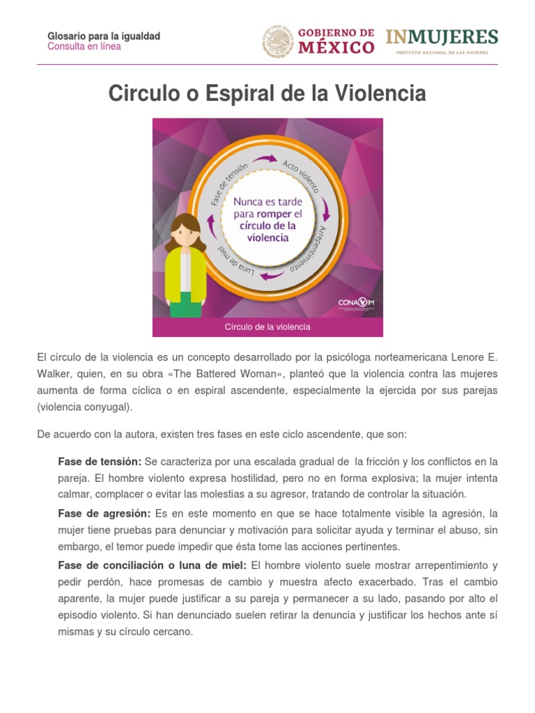 Circulo o Espiral de La Violencia | PDF | Violencia | Agresión