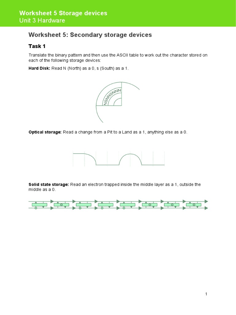 Hardware Worksheet 5 Storage Devices | PDF