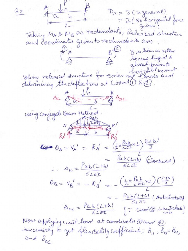 Examples of Method of Consistent Deformation - 2 | PDF