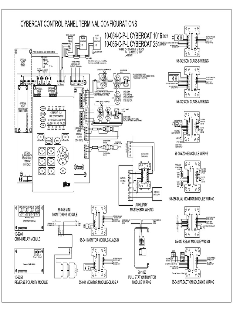 CyberCat 1016 Wiring Diagram 2018 | PDF