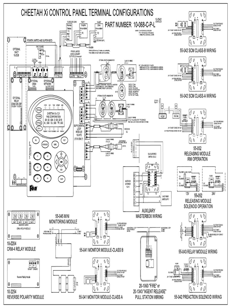 Cheetah Xi Terminal Configurations | PDF