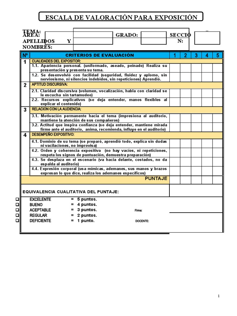 Escalas de Valoración | Descargar gratis PDF | Cognición