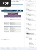 Referencias para Laudo Neuropsicológico | PDF | Neuropsicologia | Behaviorismo