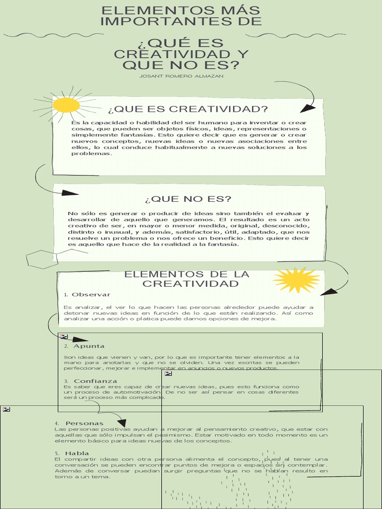 Actividad 5 de Creatividad | PDF | Creatividad | Pensamiento