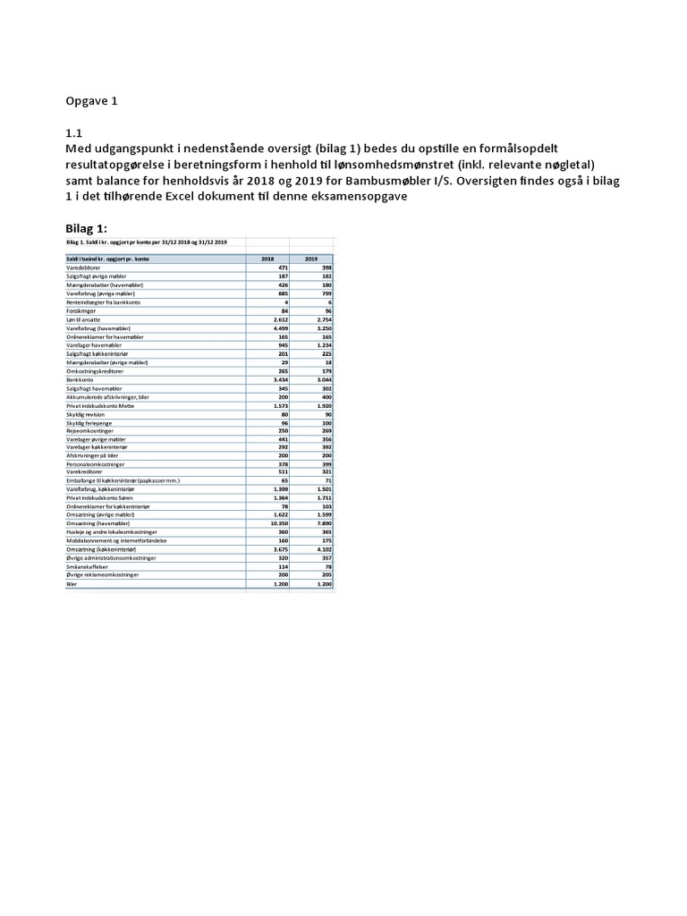 Eksamen 2020 ØS | PDF