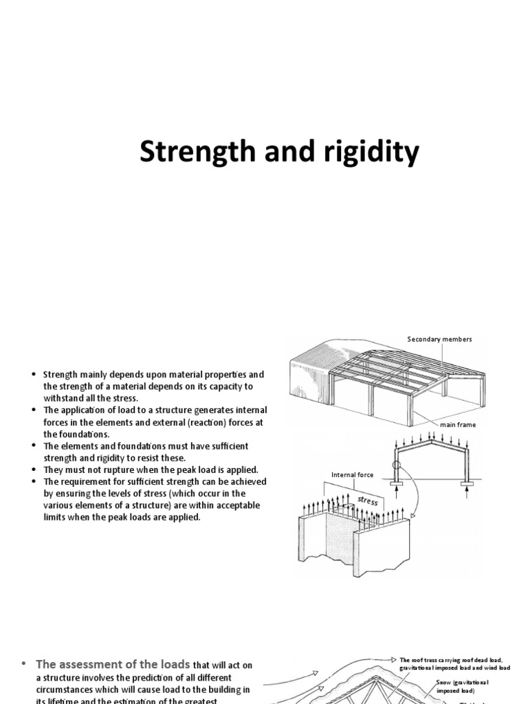 Strength and Rigidity | PDF | Strength Of Materials | Stress (Mechanics)