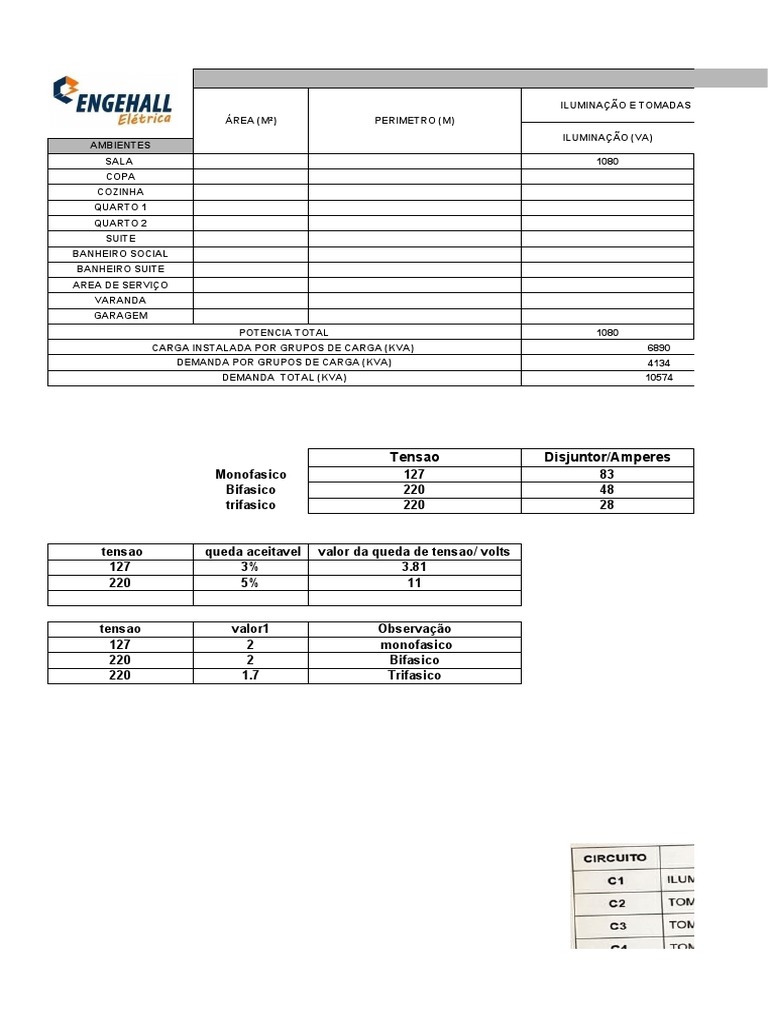 Tabela de Dimensionamento Formulas | PDF | Tecnologia de construção ...