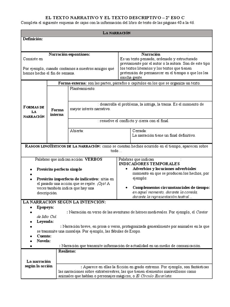 El Texto Narrativo y El Texto Descriptivo | PDF | Narración