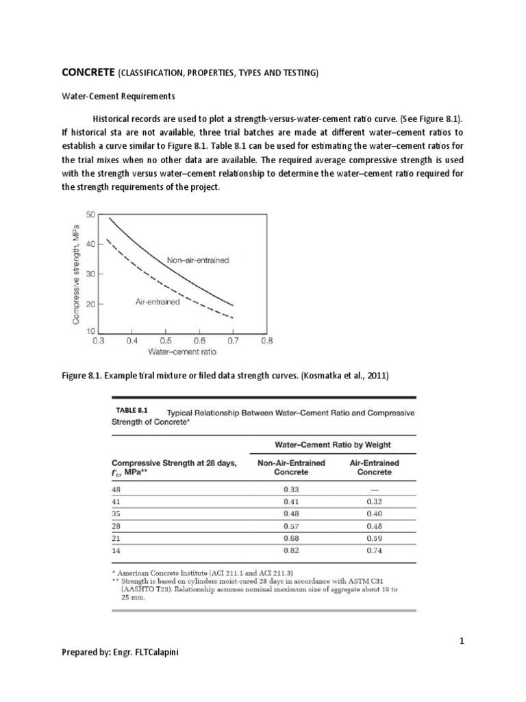 CMT Lesson 8 | PDF | Concrete | Cement