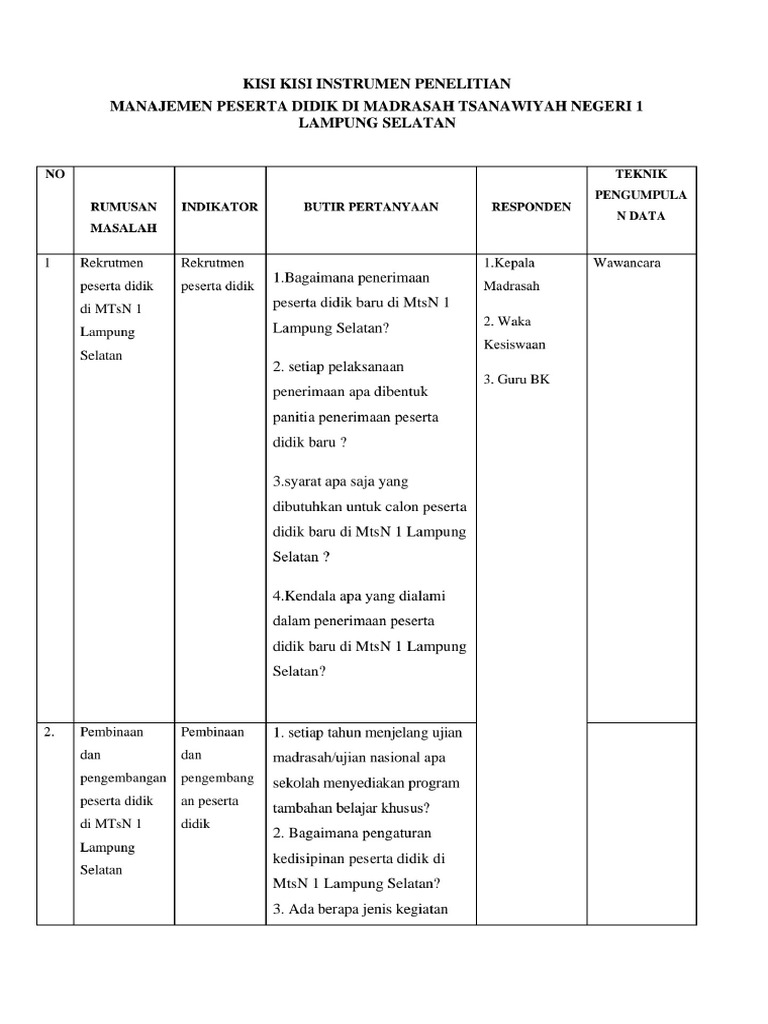 Instrumen Wawancara Penelitian | PDF