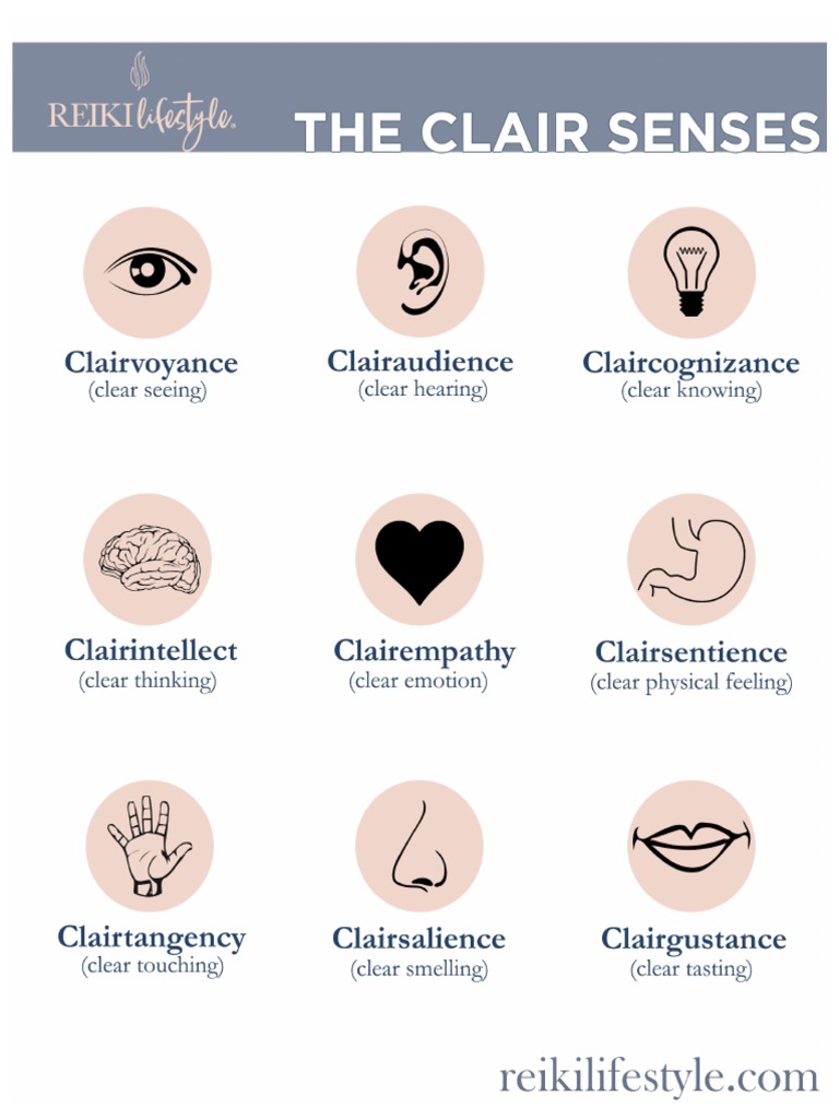 The Clair Senses | PDF
