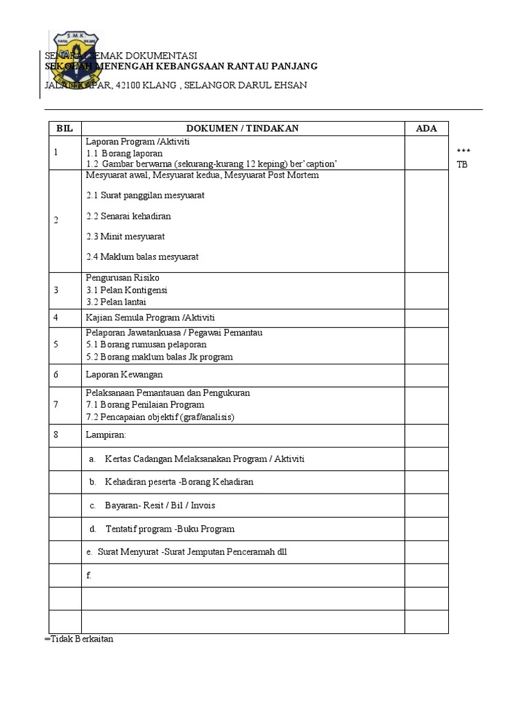 02 Senarai Semak Program | PDF