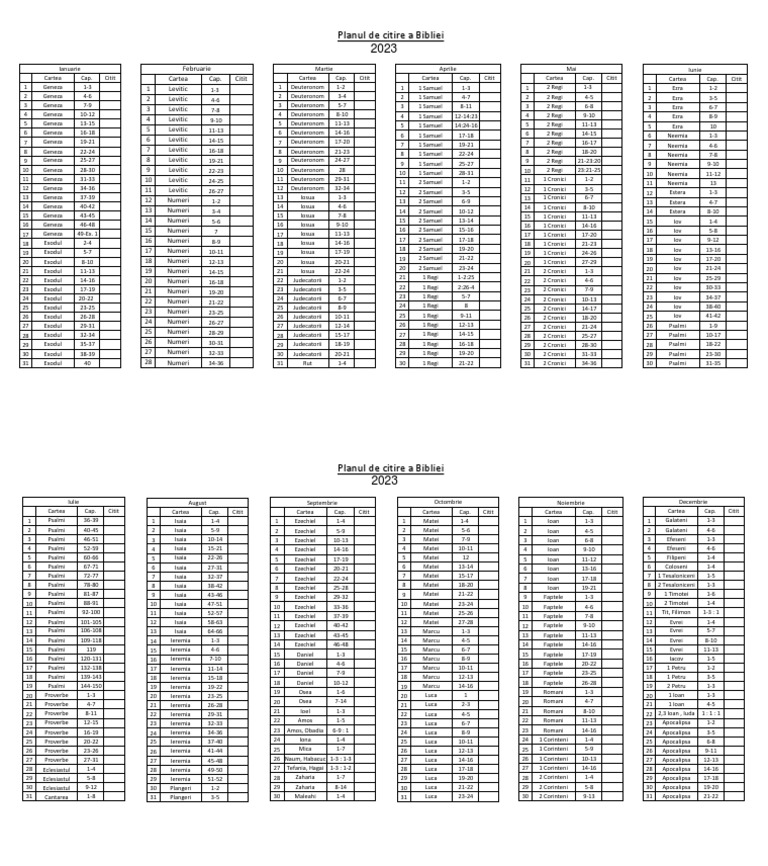 Plan de Citire A Bibliei 2023 | PDF