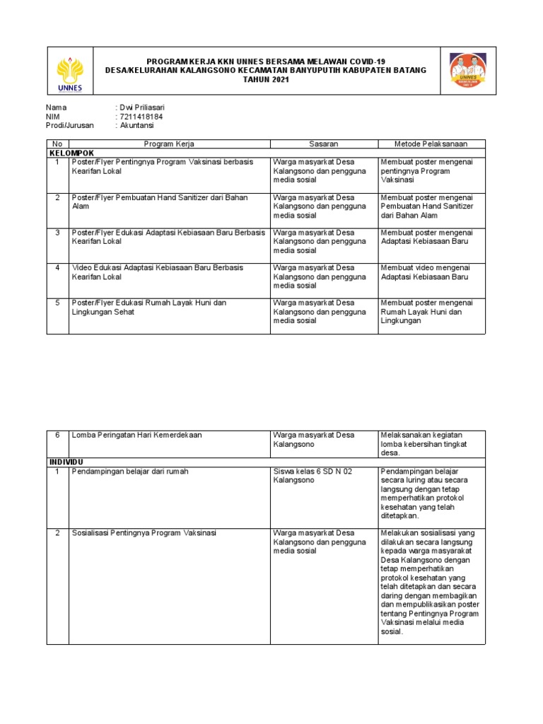 Tabel Program Kerja - Dwi Priliasari 1 | PDF | Kesehatan Holistik