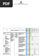 TOS KOMPAN First Quarter | PDF