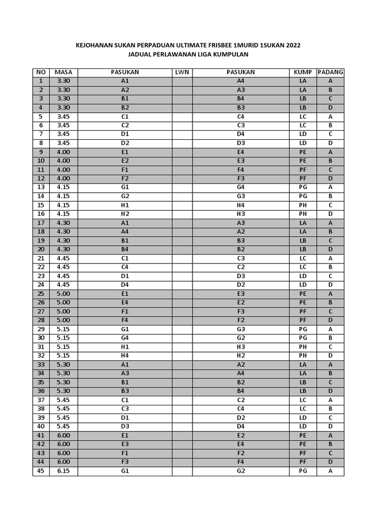 Contoh Carta Liga Dan Kalah Mati | PDF