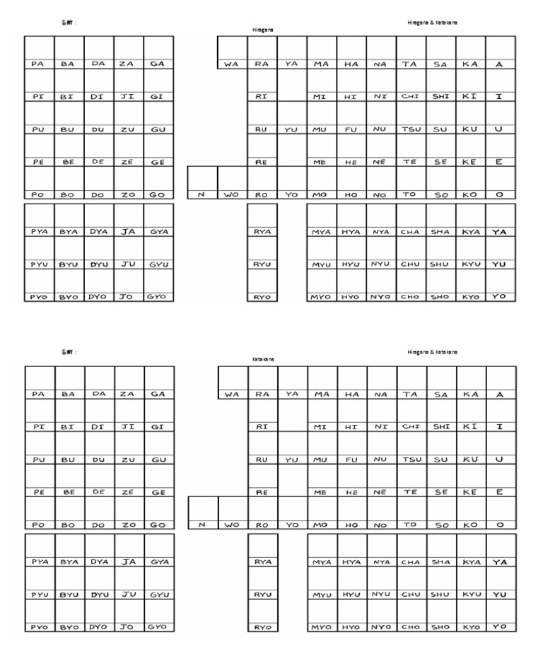 Hiragana N Katakana TES | PDF