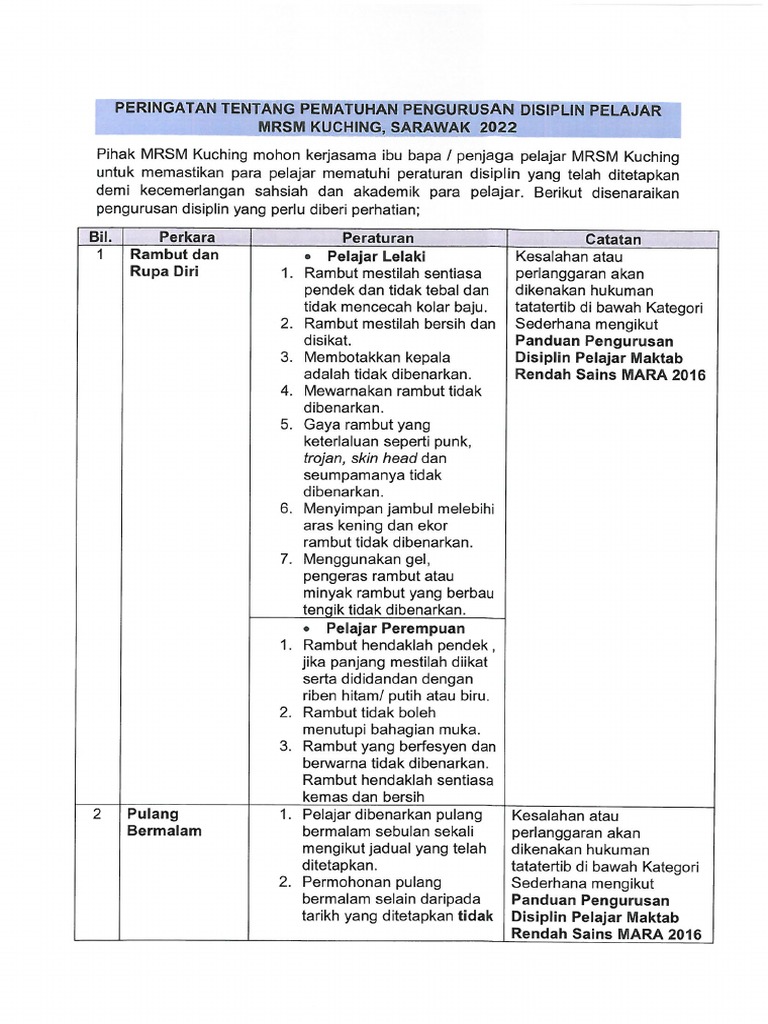 Peringatan Tentang Pematuhan Pengurusan Disiplin Pelajar MRSM Kuching ...