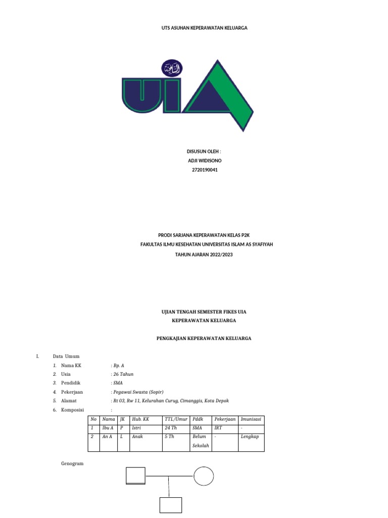 Adji Uts Kep - Keluarga 2 | PDF