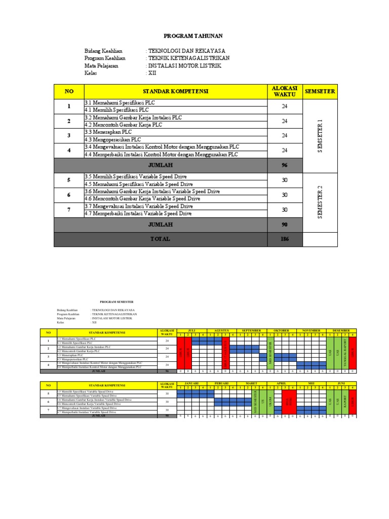 Program Tahunan Iml | PDF | Komputer