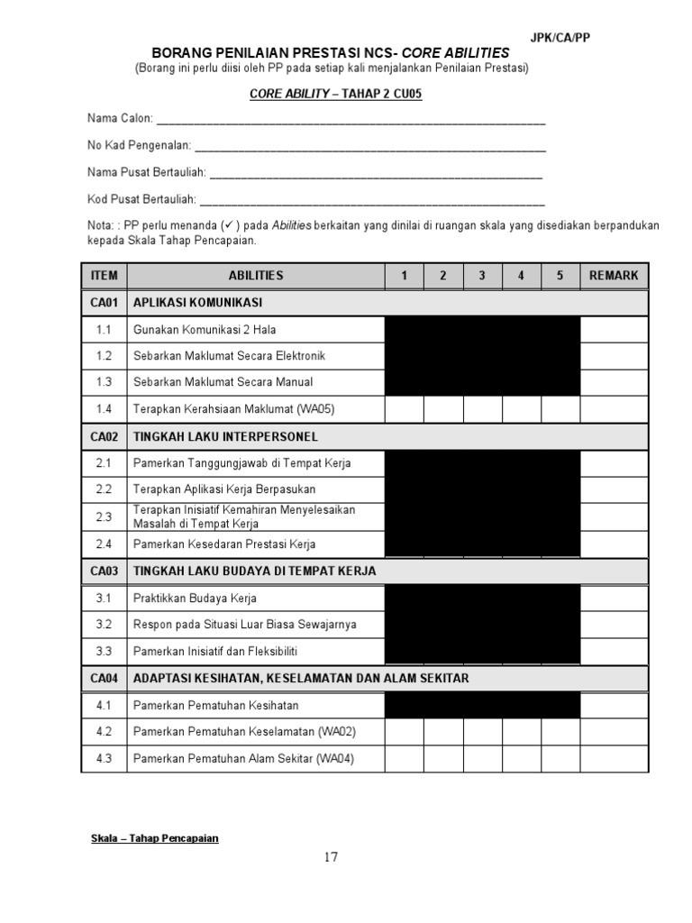 Borang Penilaian Prestasi NCS | PDF