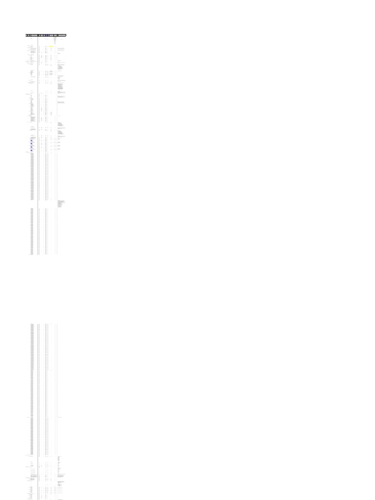 Public PM5350 v1.11.0 Register List | PDF | Nature | Quantity