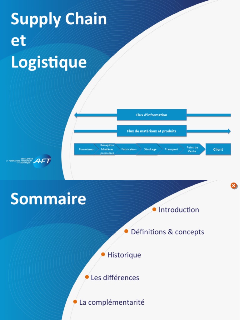 Introduction SCM | PDF | Logistique | Gestion de la chaîne logistique