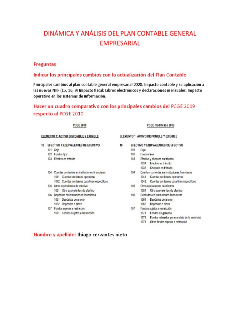 Plan Contable General Empresarial | PDF