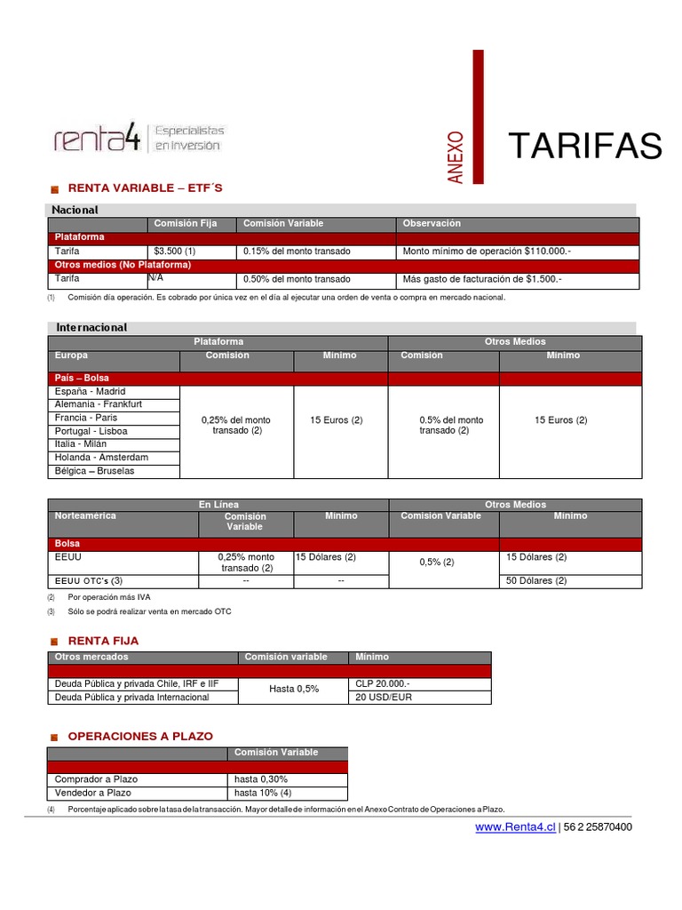 Renta4 Tarifas | PDF | Dólar de los Estados Unidos | Dinero