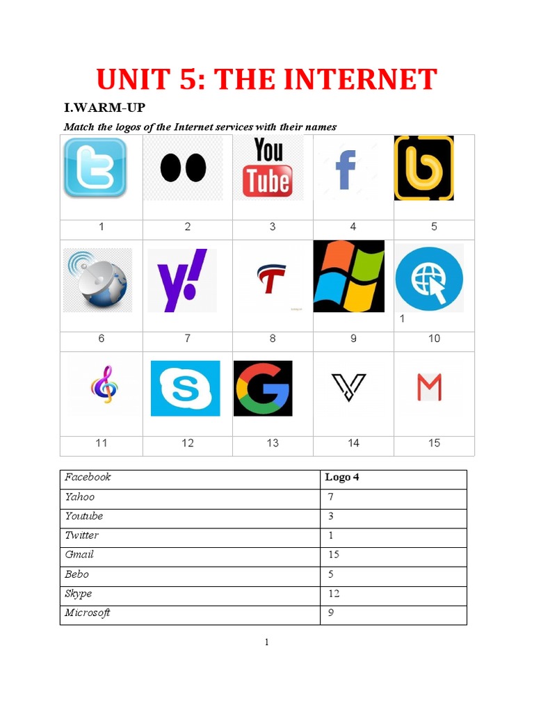 Unit 5 New | PDF | Security | Computer Security Unit 5 New | PDF | Security | Computer Security