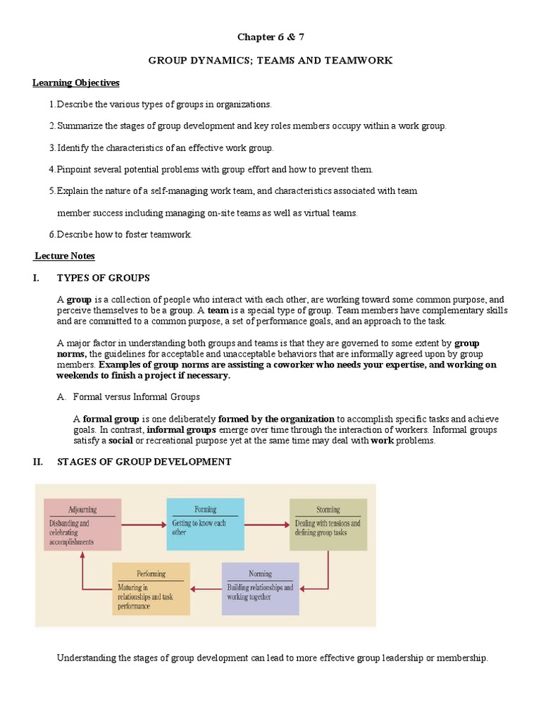 Chapter 6 & 7 Group Dynamics Teams and Teamwork | PDF | Leadership | Group Cohesiveness