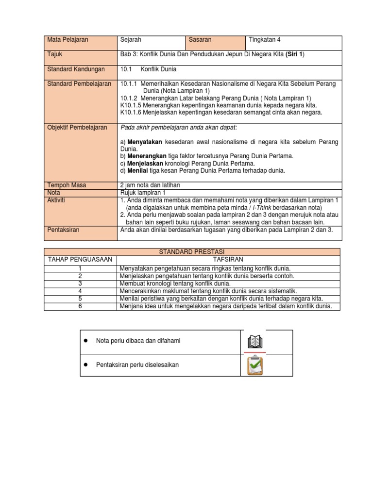 Nota Sejarah | PDF