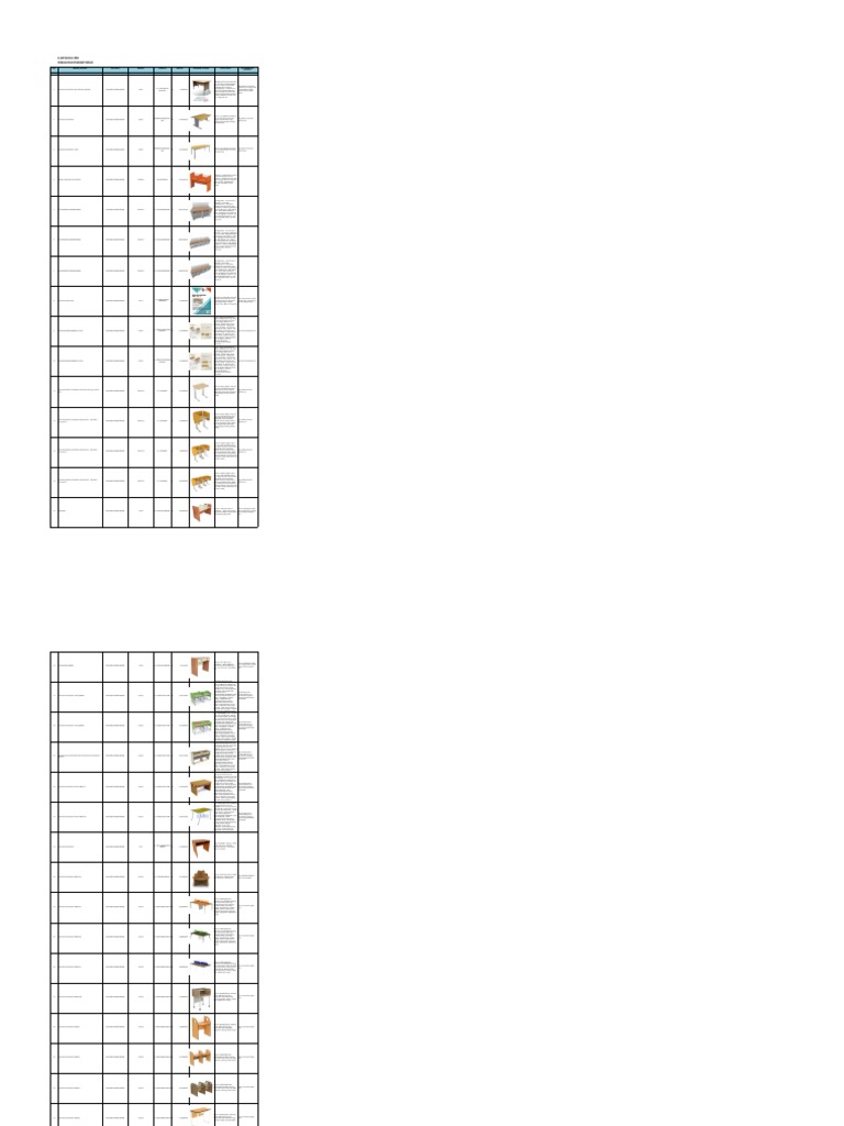 Data Produk & Vendor E-Catalog LKPP - Meja Perpustakaan | PDF