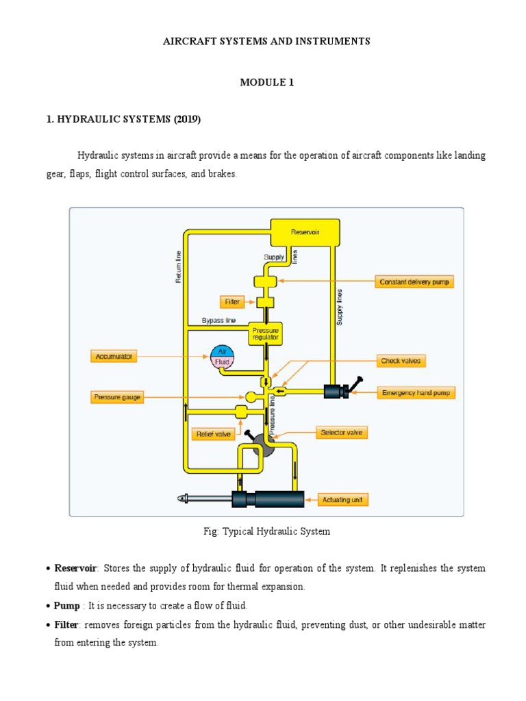 Aircraft Systems and Instruments | PDF | Aircraft Flight Control System ...