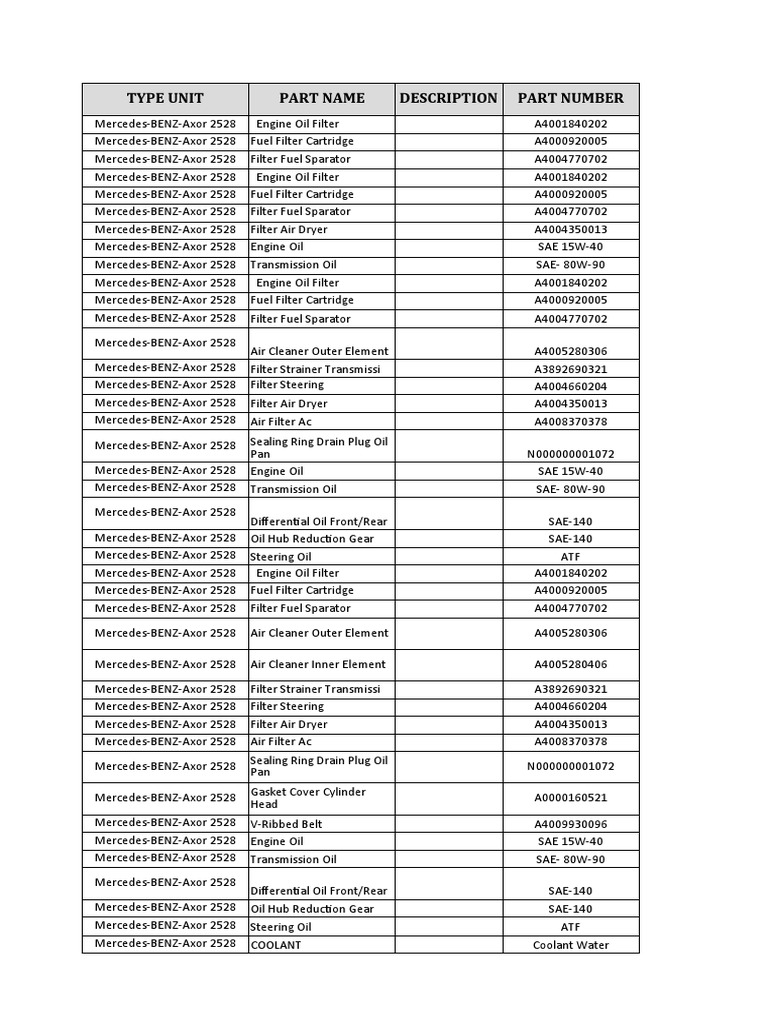 Apl Nov 2022 | Download Free PDF | Motor Oil | Motor Vehicle