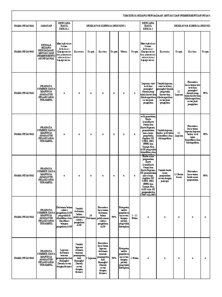 Contoh Matriks Peran Hasil JPT, Ja Dan JF | PDF