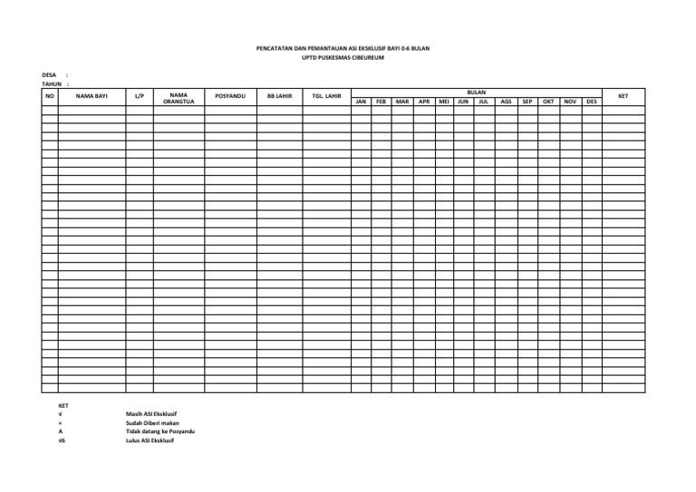 Form Pemantauan Asi Eksklusif | PDF