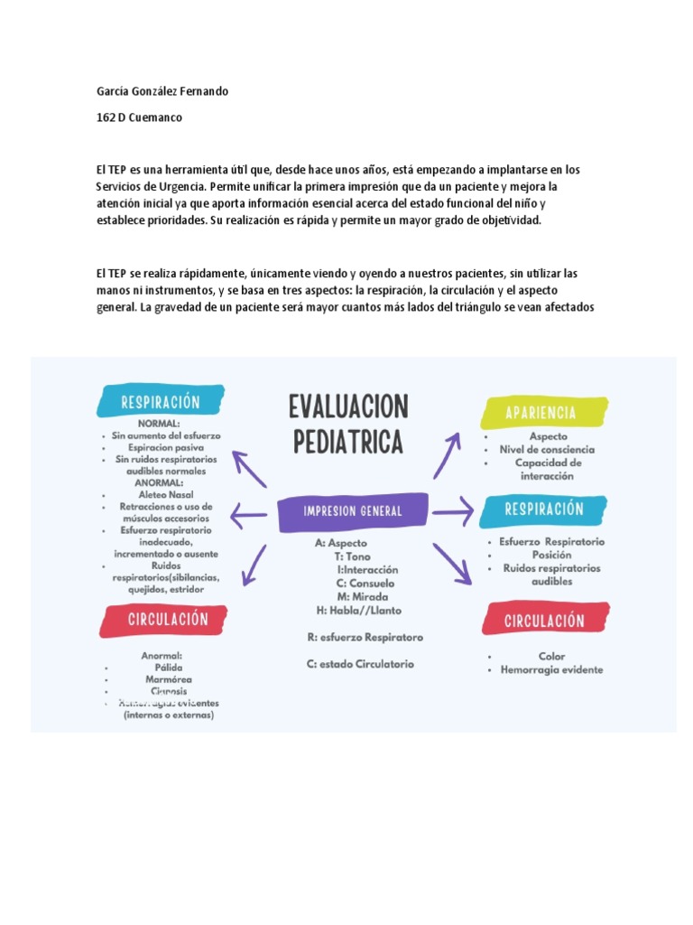 Tep Pediatria | PDF