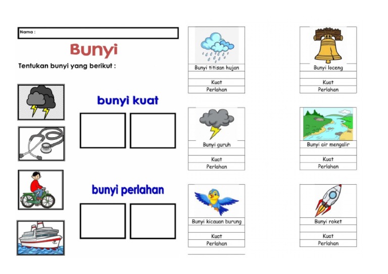 Bunyi Kuat Perlahan | PDF