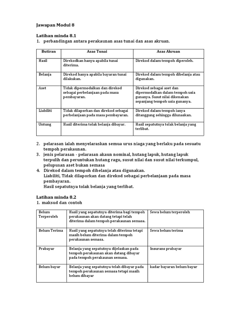 Jawapan Buku Teks Modul 8 Pdf
