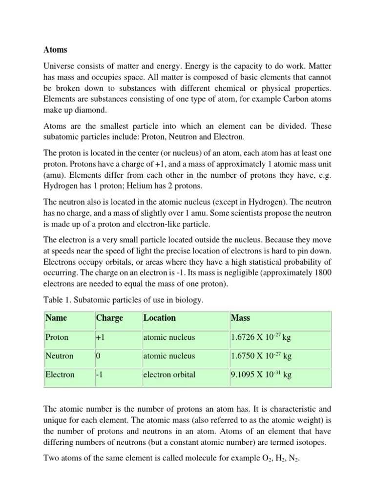 Atoms and Chemical Reactions Explained | PDF | Chemical Reactions | Proton