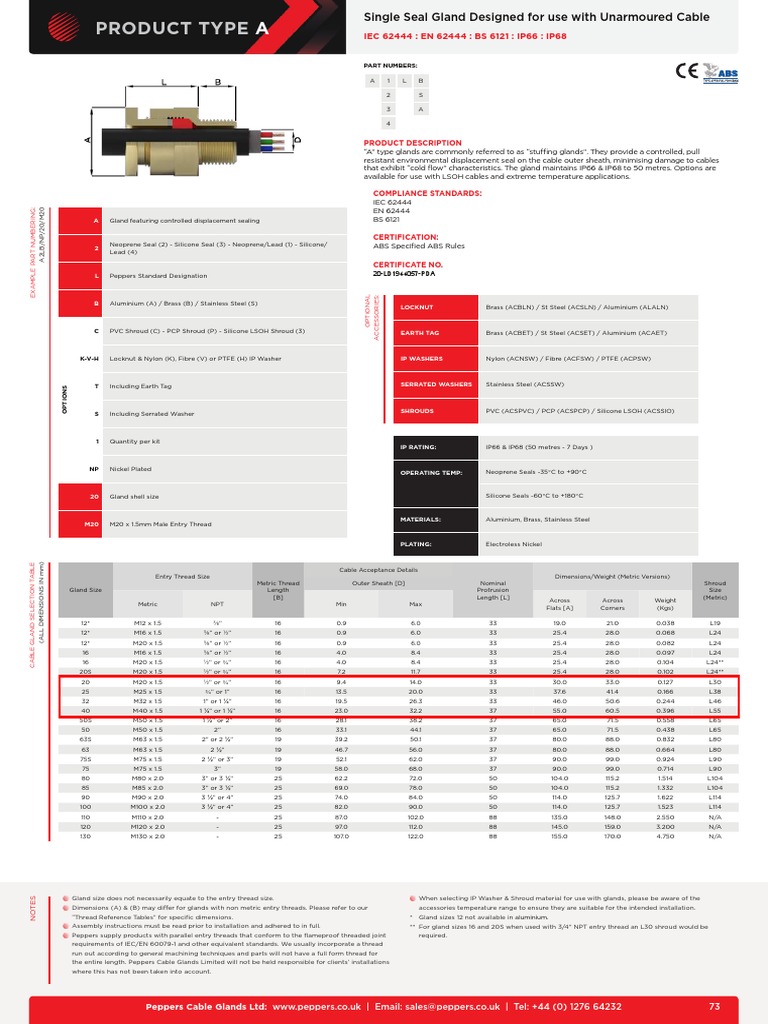 Q285 Catalogue | PDF | Electrical Connector | Electrical Wiring